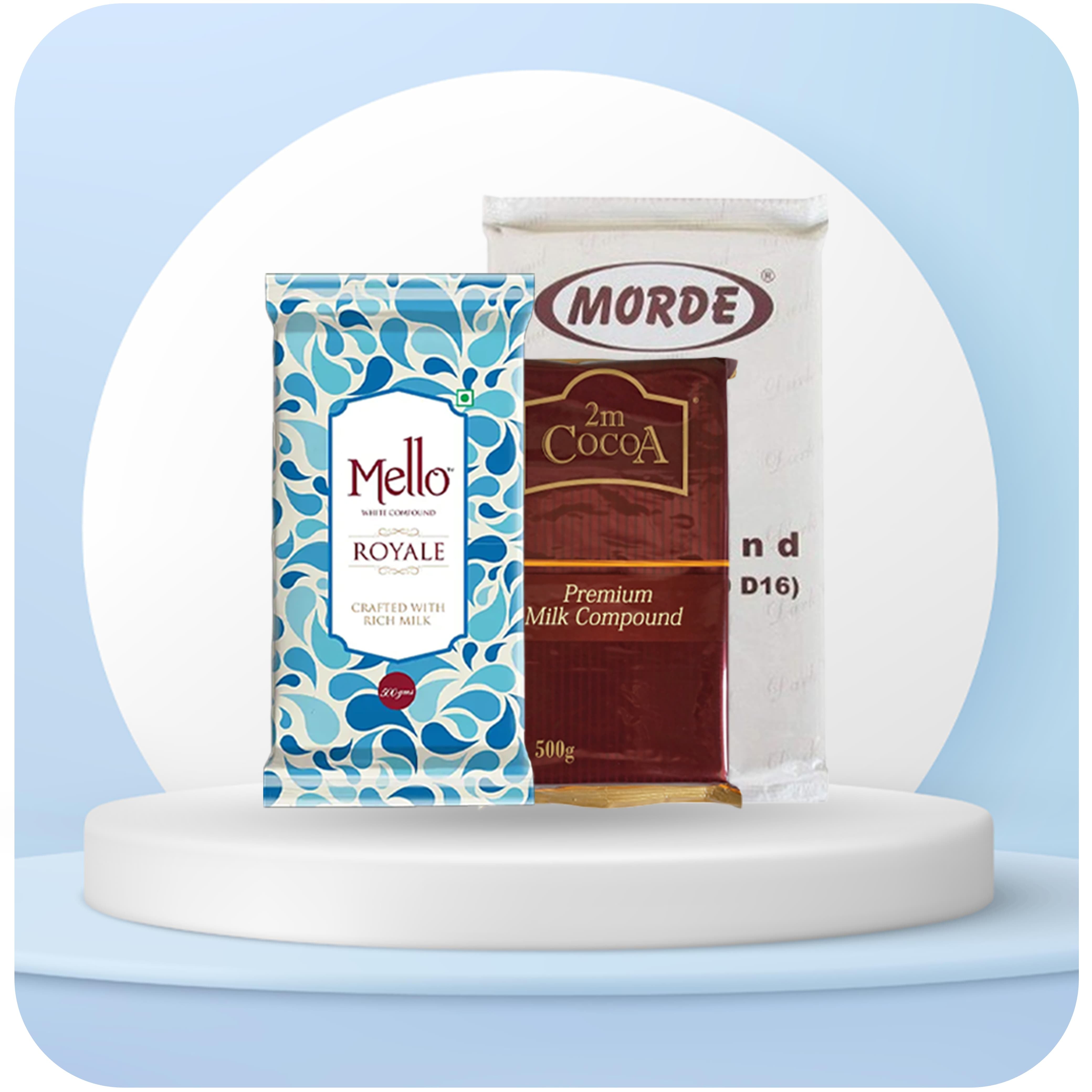 Chocolate Compounds– Easy Bakes